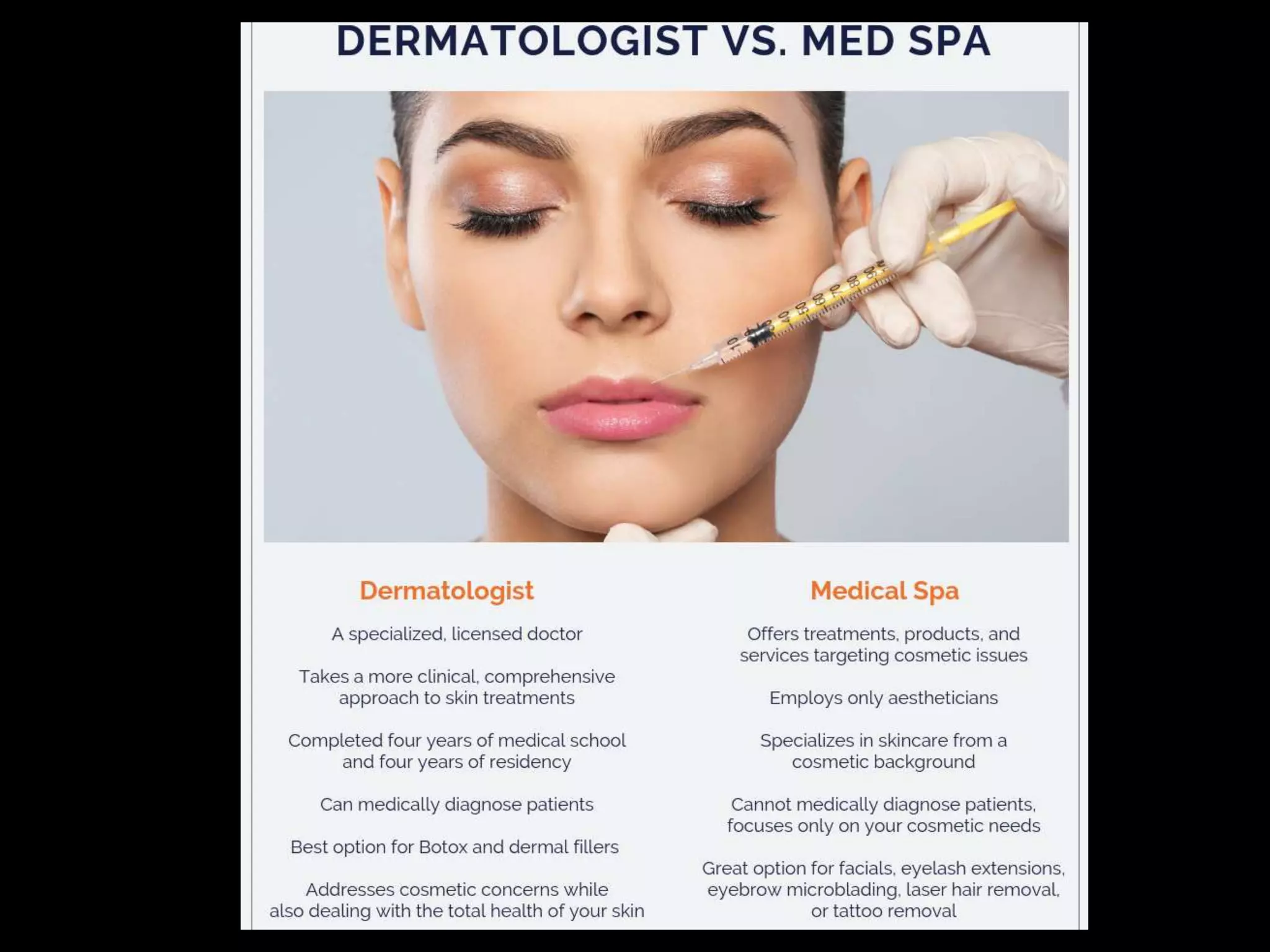 Milady Ch7 Skin Structure, Growth, Nutrition UPDATED | PPTX