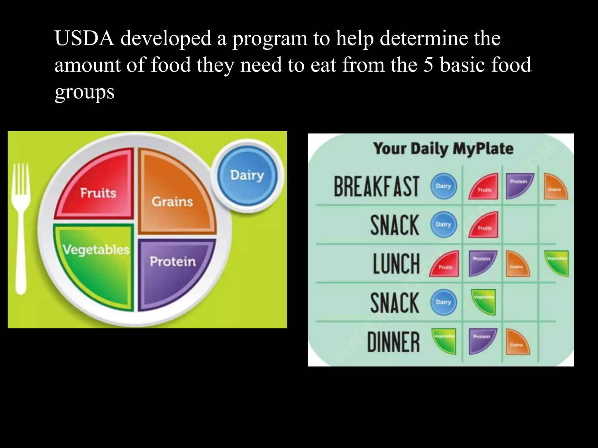 Milady Ch7 Skin Structure, Growth, Nutrition UPDATED | PPTX