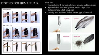 Milady wigs & hair additions download | PPTX