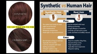 Milady wigs & hair additions download | PPTX