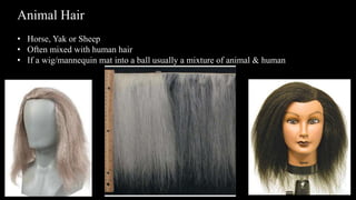 Milady wigs & hair additions download | PPTX