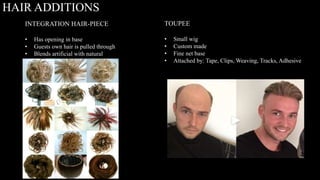 Milady wigs & hair additions download | PPTX