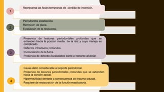 La nueva clasificación para enfermedades y condiciones periodontales y ...
