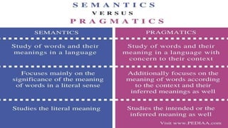 Semantics and Pragmantics | PPTX