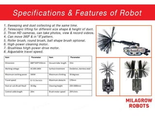 Milagrow Hydra Duct Cleaning Robot | PPT
