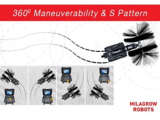 Milagrow Hydra Duct Cleaning Robot | PPT