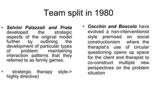 Milan school family therapy | PPT