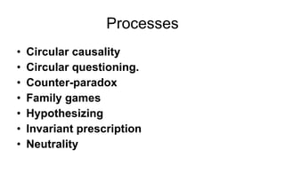 Milan school family therapy | PPT