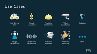 Machine Learning Inference at the Edge | PDF