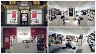 Milana Shoes & Accessories | PPT