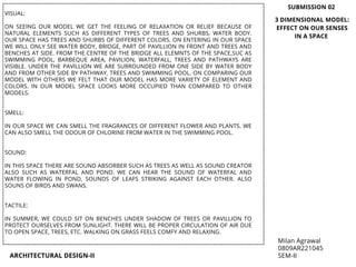 design Submissions.pdf