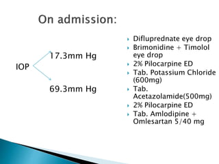 glaucoma case presentation | PPTX