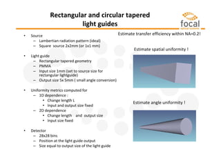Evaluation of illumination uniformity metrics in design and ...