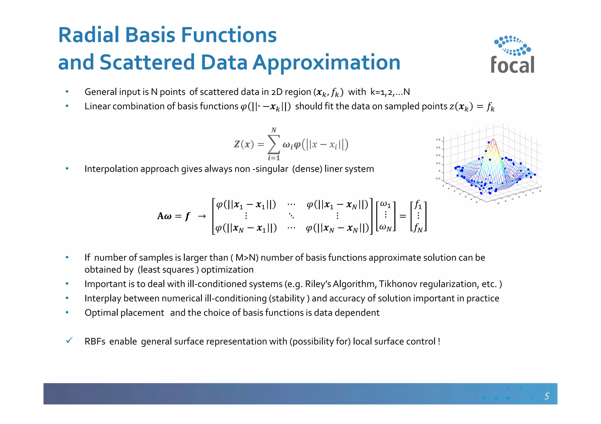 Optical modeling and design of freeform surfaces using anisotropic Radial Basis Functions EOSAM ...