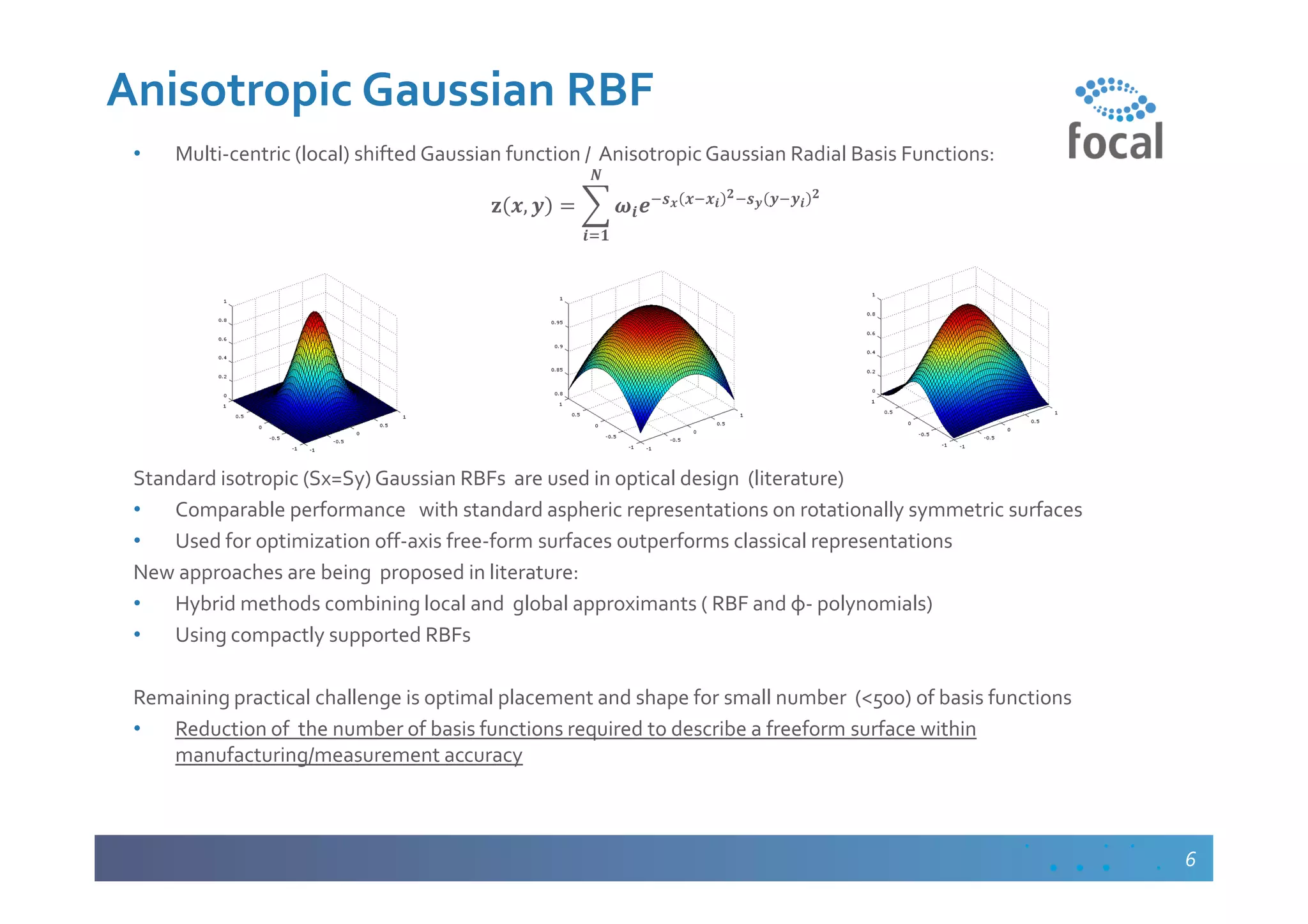 Optical modeling and design of freeform surfaces using anisotropic Radial Basis Functions EOSAM ...