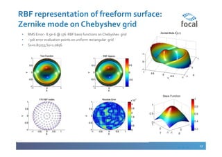 Optical modeling and design of freeform surfaces using anisotropic Radial Basis Functions EOSAM ...