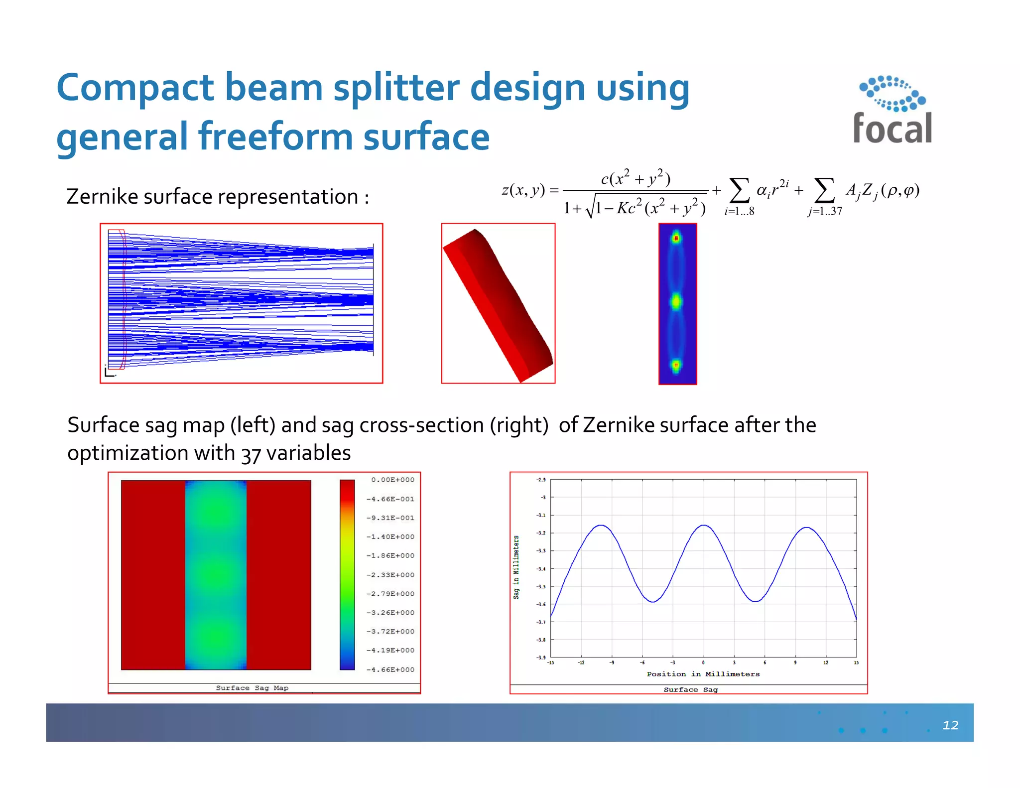Design and optimization of compact freeform lens array for laser beam ...