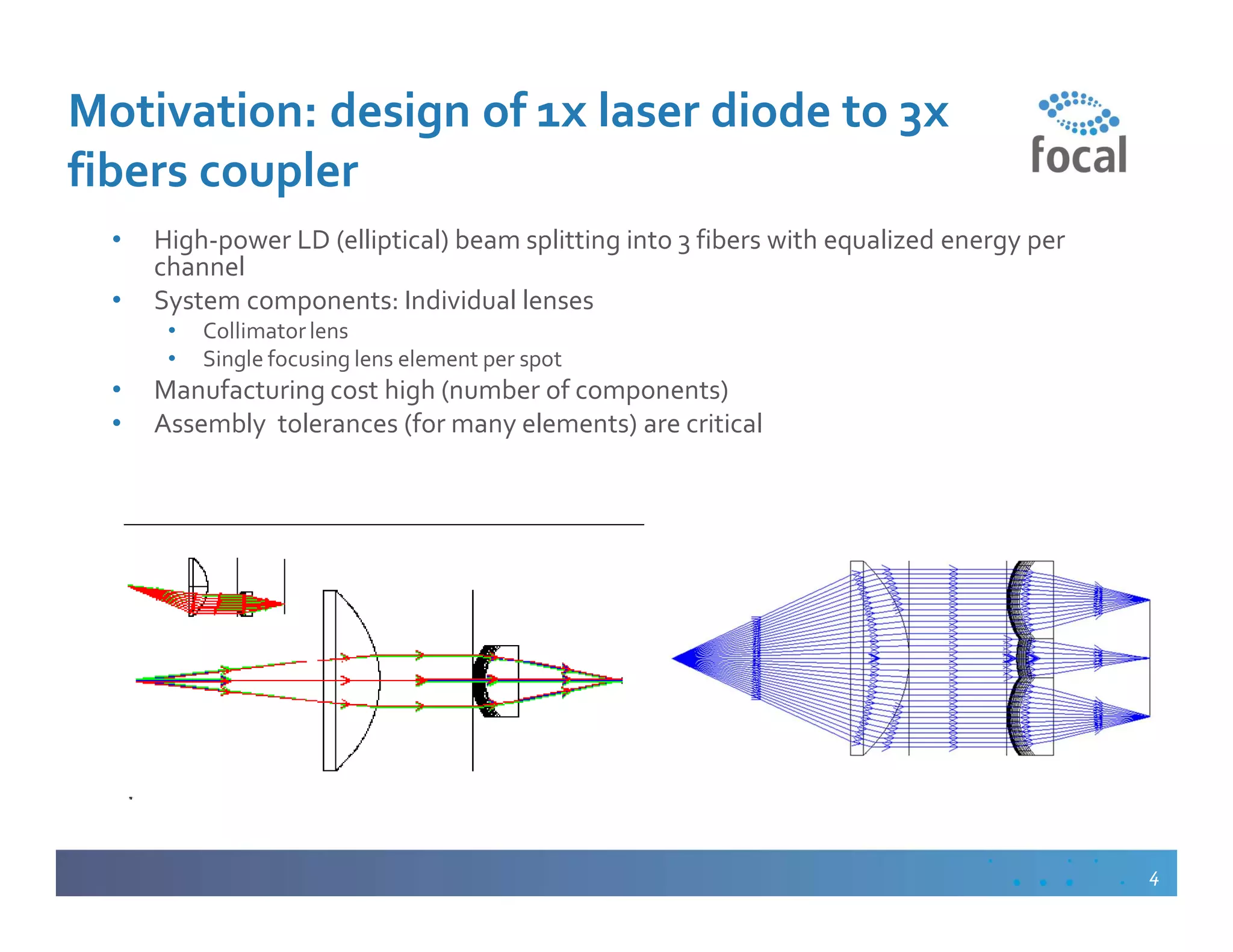 Design and optimization of compact freeform lens array for laser beam ...