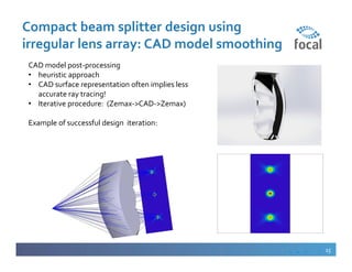 Design and optimization of compact freeform lens array for laser beam ...