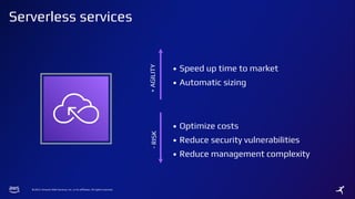 AWS Summit 2023 Milan - Reply - Event-Driven cloud native: the culture ...