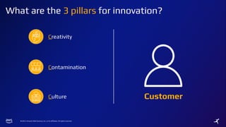 AWS Summit 2023 Milan - Reply - Event-Driven cloud native: the culture ...