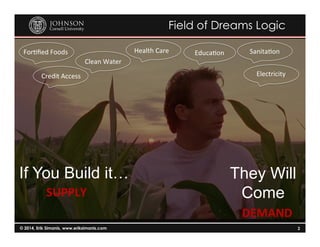 Estudio: "Detrás de un Intraemprendedor Social". -MILAN SAMANI | PPT