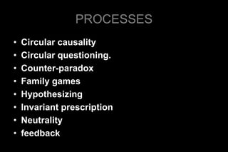 Milan school of family therapy | PPTX