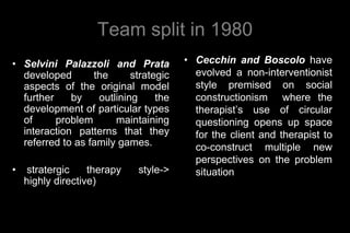 Milan school of family therapy | PPTX