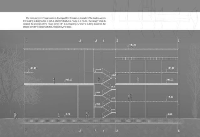 milan stevanovic architecture portfolio | PDF