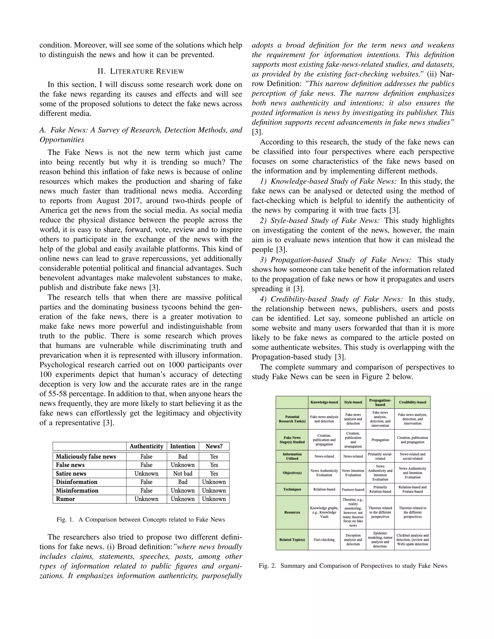 Detailed Research on Fake News: Opportunities, Challenges and Methods | PDF