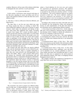 Detailed Research on Fake News: Opportunities, Challenges and Methods | PDF