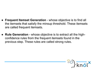 Association Rule Learning Part 1: Frequent Itemset Generation | PPTX ...