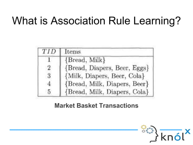 Association Rule Learning Part 1: Frequent Itemset Generation | PPTX | Technology & Computing