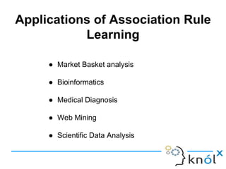 Association Rule Learning Part 1: Frequent Itemset Generation | PPTX ...