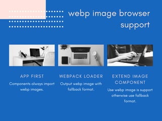 Unboxing web with React Native | PPT