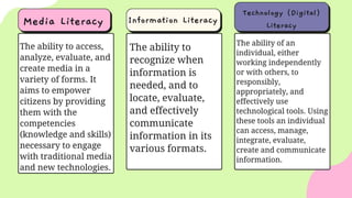 MIL media literacy, information literacy, technology literacy | PPTX