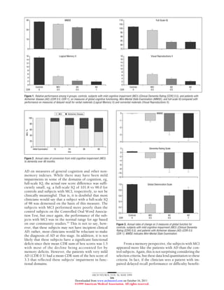 Mild cognitive impairment | PDF | Brain and Nervous System Disorders ...