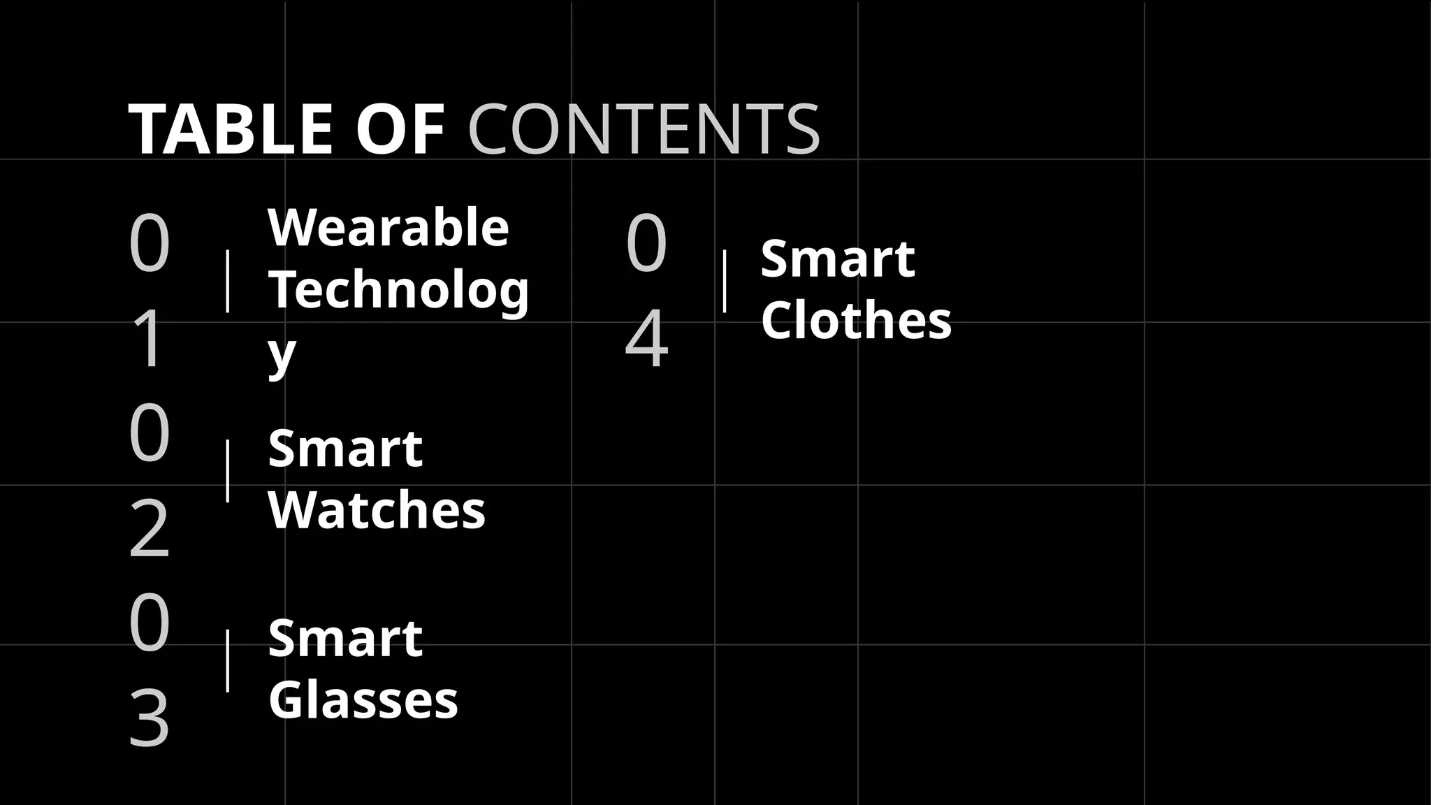 Digital Presentation on Wearable Technology | PPT