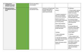MIL DLL QUARTER 1 week 1.docx