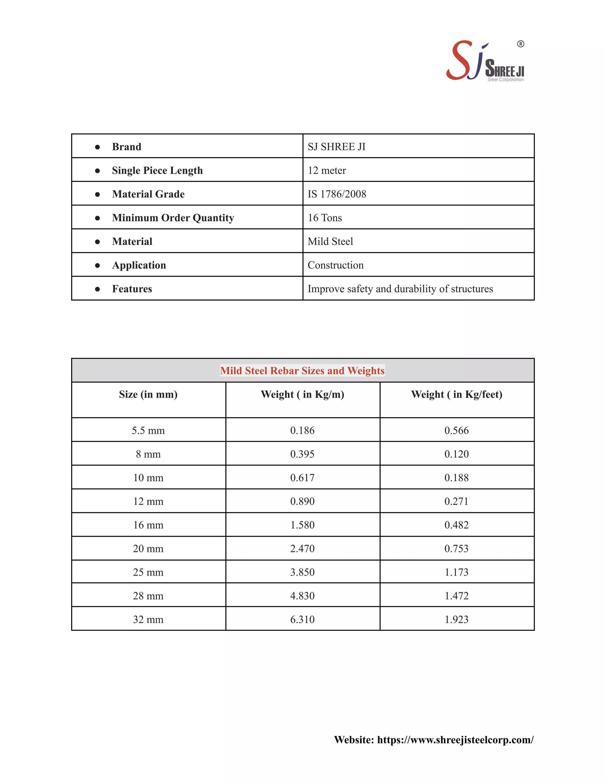 Mild steel rebar | PDF