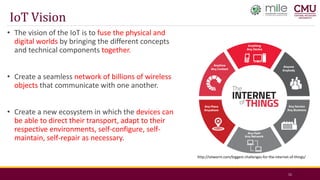 Internet of Things (IoT) | PPT