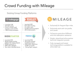Mileage Overview | PPT