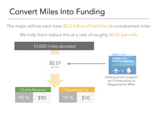 Mileage Overview | PPT