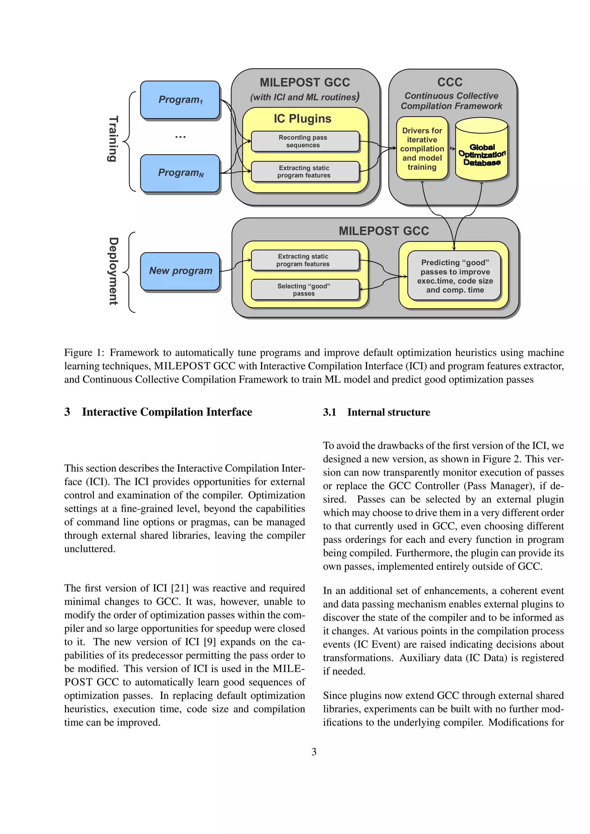 MILEPOST GCC: machine learning based research compiler | PDF