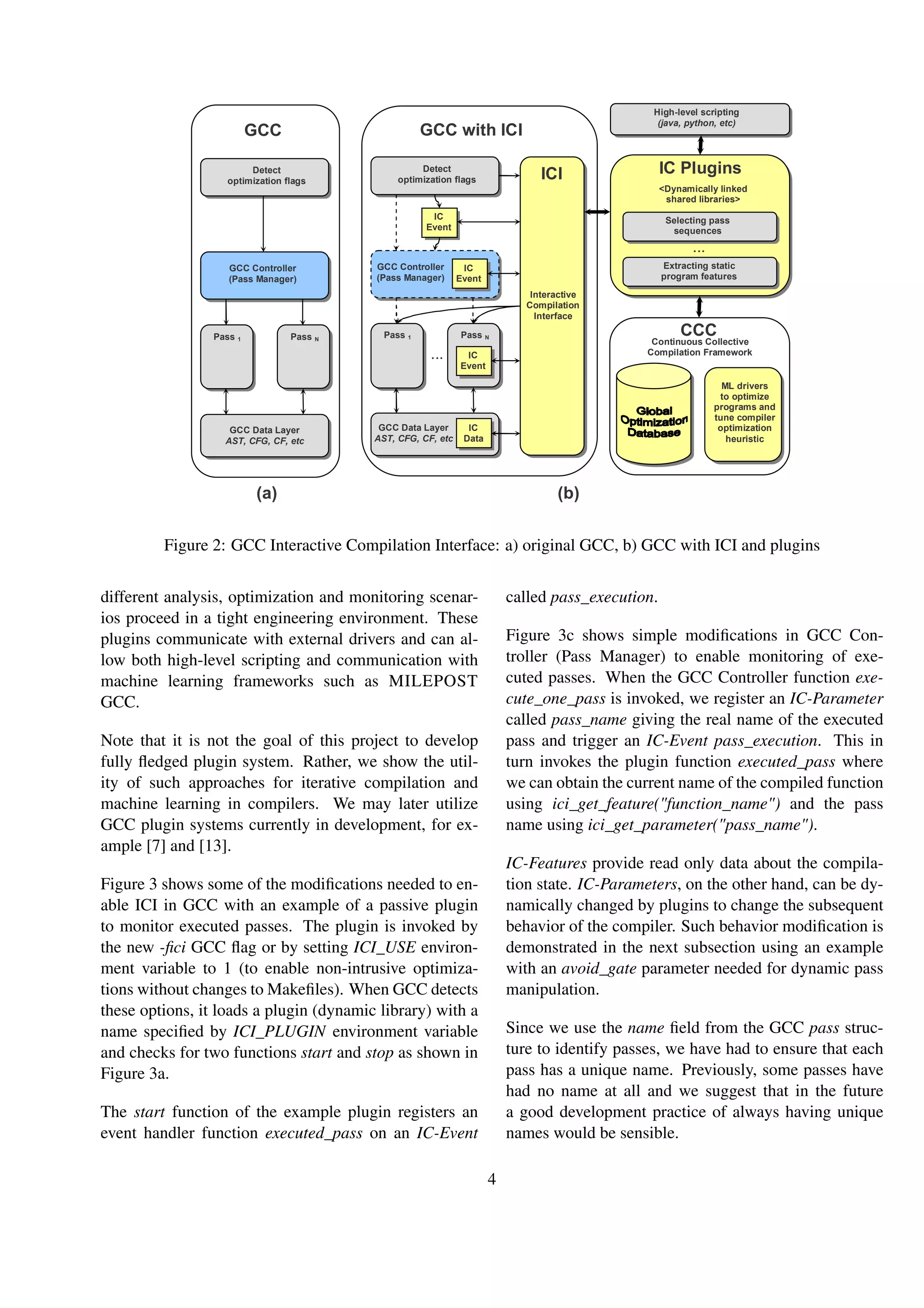 MILEPOST GCC: machine learning based research compiler | PDF