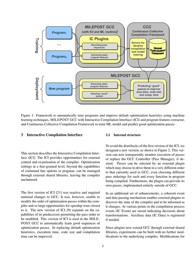 MILEPOST GCC: machine learning based research compiler | PDF