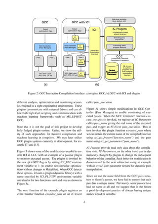 MILEPOST GCC: machine learning based research compiler | PDF