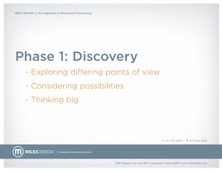 Miles Design branding process | PDF