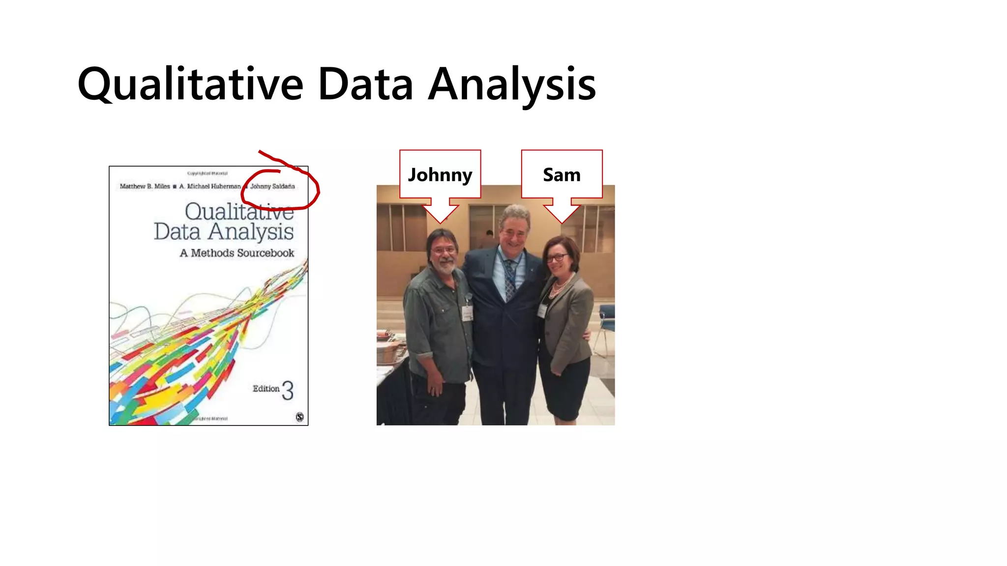 Qual data analysis | PPTX | Computing | Technology & Computing