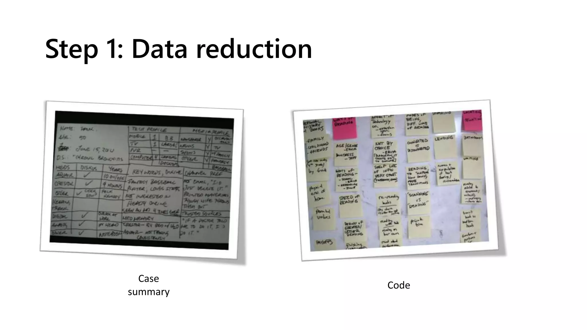 Qual data analysis | PPTX | Computing | Technology & Computing